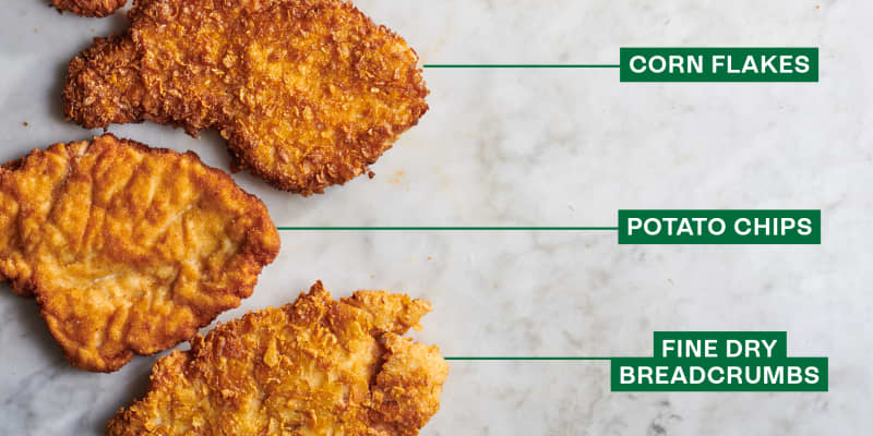 how to cook chicken fillet with bread crumbs