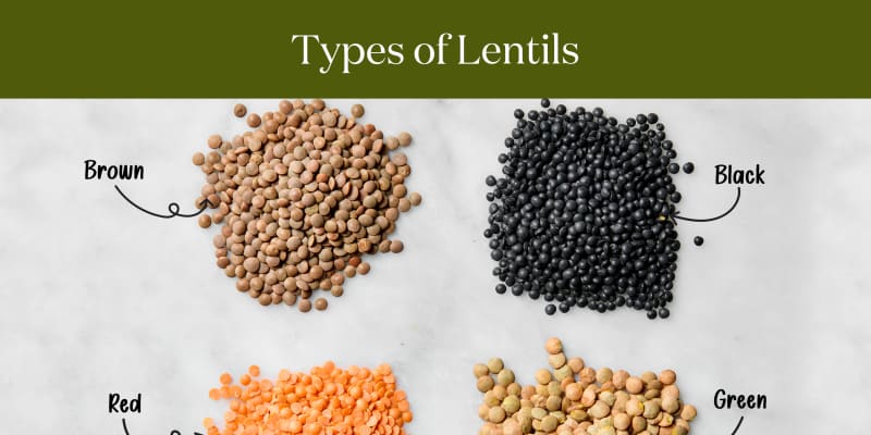What Are Lentil Luck And Prosperity In The New Year: Lentils On The