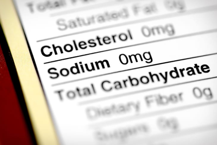 What Sodium Labels Mean: A Guide to Decoding Sodium Labels | The Kitchn