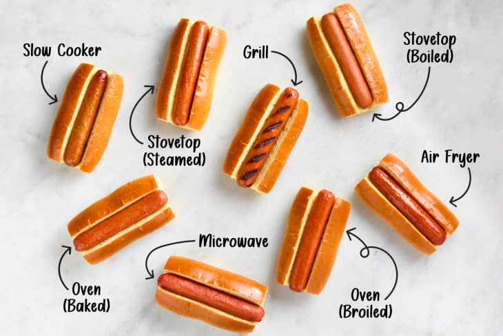The Absolute Best Way to Cook Hot Dogs (I Tested 8 Methods!) | The Kitchn