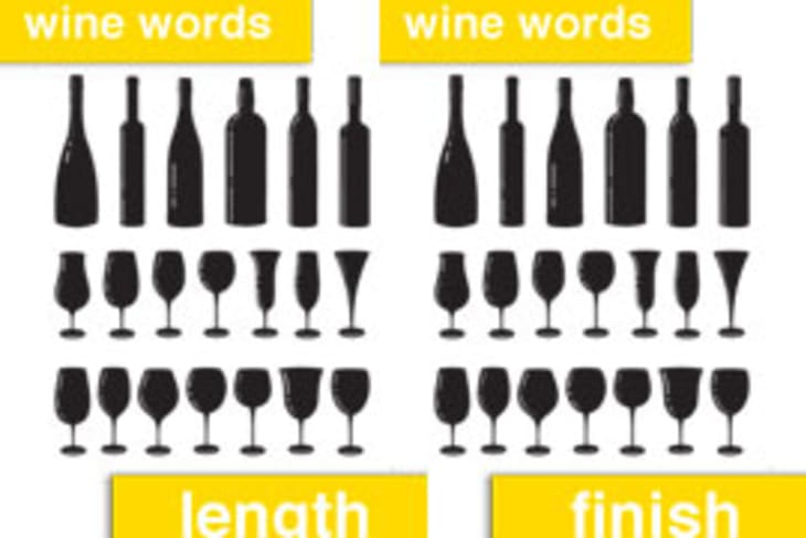 Wine Words: Length and Finish | The Kitchn