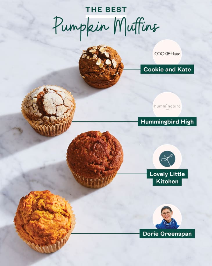 fall muffins flavors