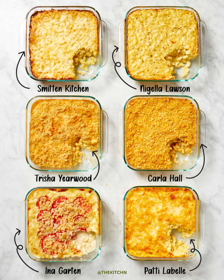 The Best Macaroni and Cheese Recipe (We Tested 6 Top Contenders!) | The ...