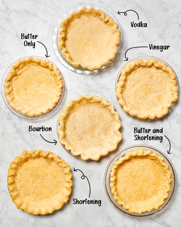 The Best Way to Make Flaky Pie Crust (Tested & Approved) | The Kitchn