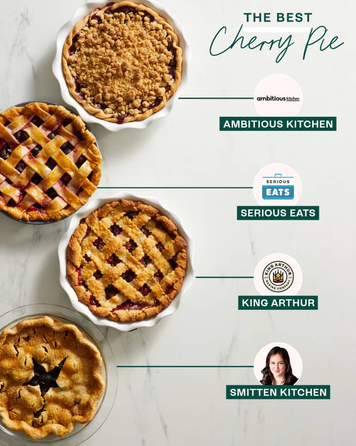 Cherry Pie Recipe Reviews | The Kitchn