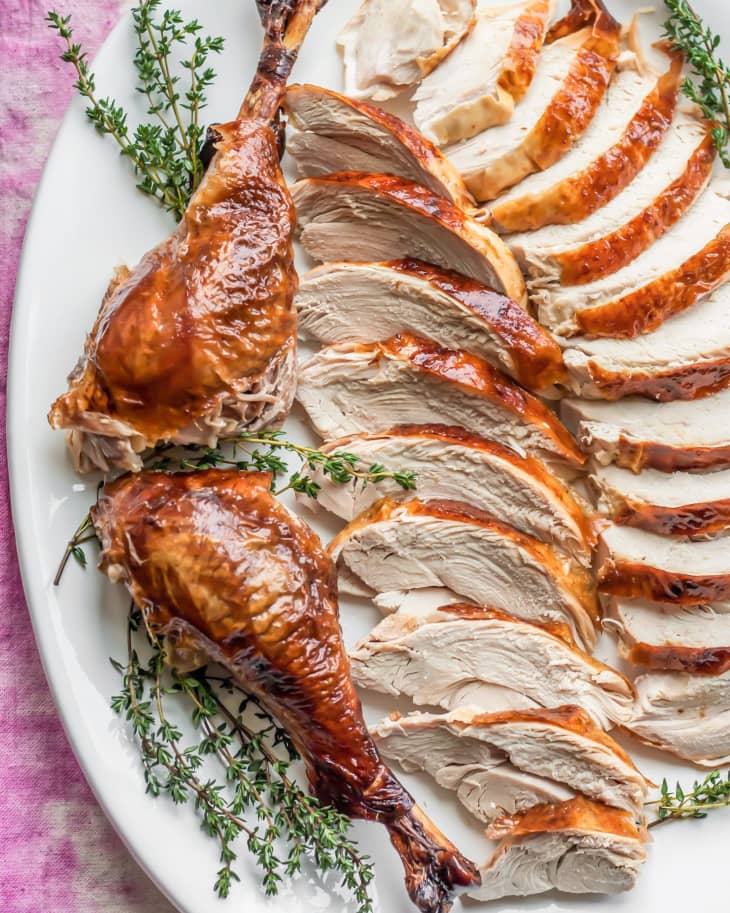 Is It Worth It To Cook a Practice Turkey Before Hosting Your First ...