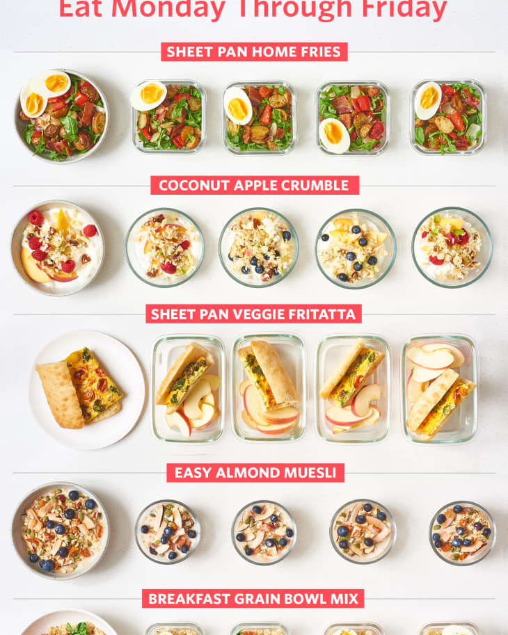 5 Make-Ahead Big-Batch Breakfasts | The Kitchn