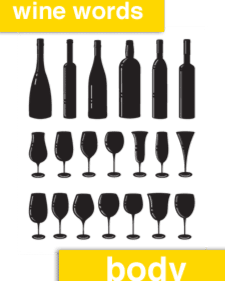 Wine Words: Body | The Kitchn