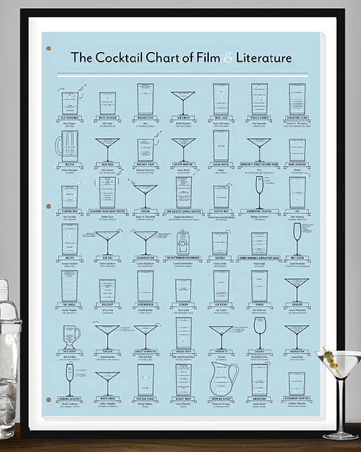 New Print From Pop Chart Lab: Famous Cocktails of Fictional Characters ...