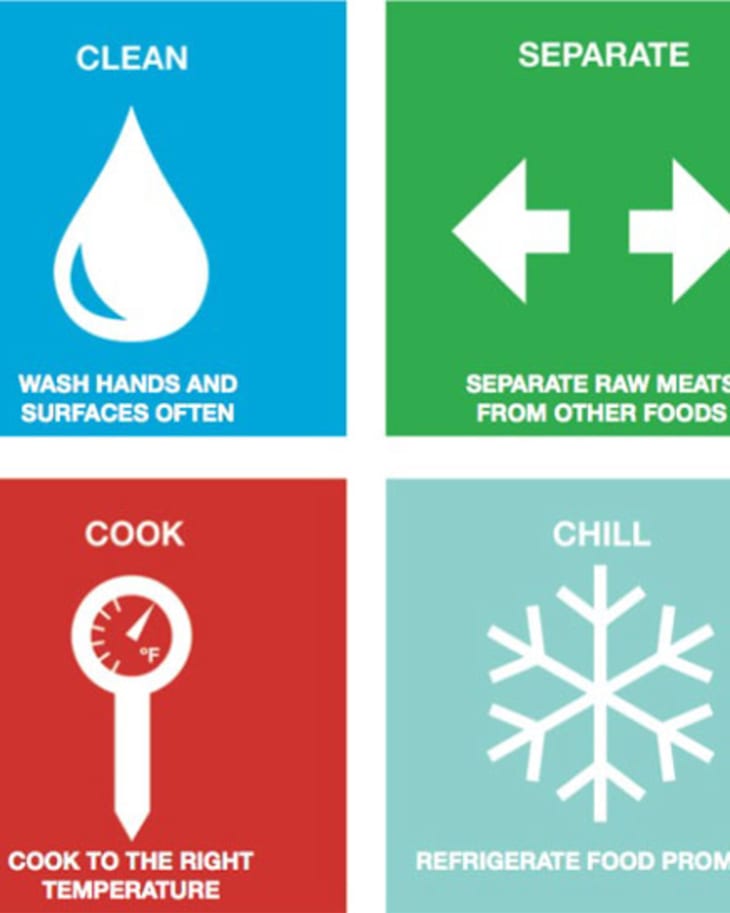 Clean, Separate, Cook, Chill: The USDA’s New Food Safety Campaign | The ...