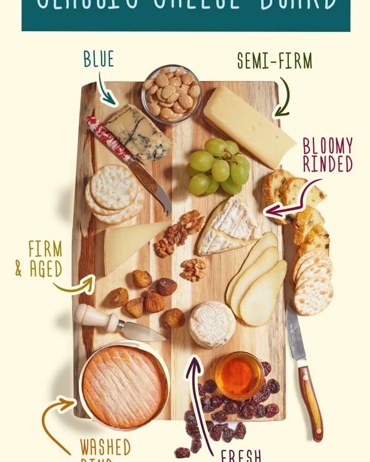 Date Night Menu: 10 Small Plates for Movie Night with Your Best Buds ...