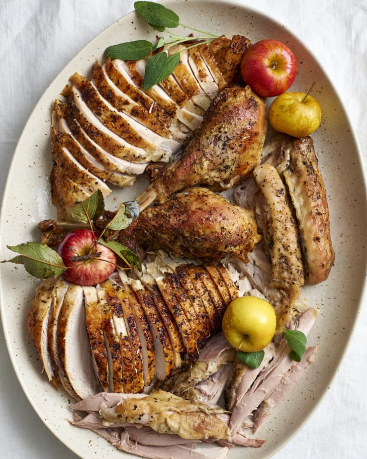 How to Carve a Turkey: The Easiest Method (Step-by-Step Guide) | The Kitchn
