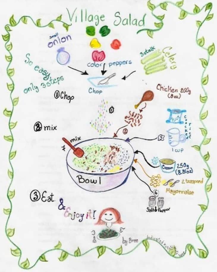 More Recipes as Art: A Roundup of Illustrated Recipes | The Kitchn