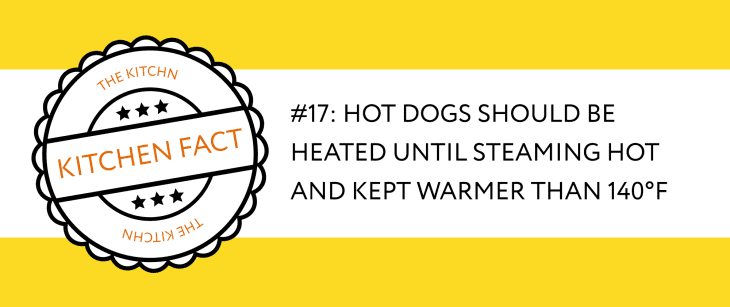 The Right Internal Temperature for Hot Dogs | The Kitchn