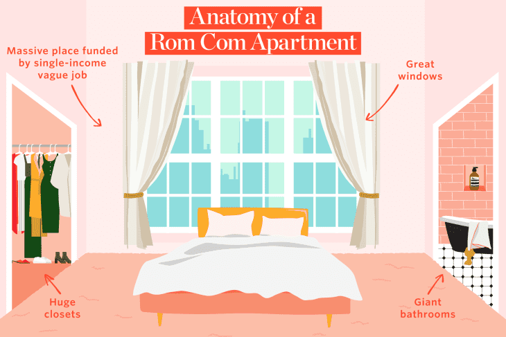 6 Things You'll Find In Every Rom Com Apartment | Apartment Therapy