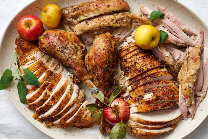 The Average Cost of a 10-Person Thanksgiving Feast in 2019 | The Kitchn