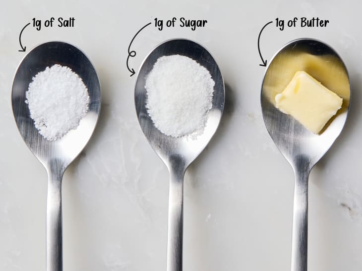 How Much is a Gram of Sugar, Salt, or Butter? | The Kitchn