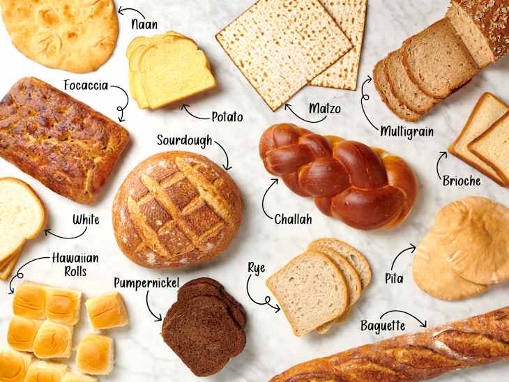 20 Different Types of Bread to Know (Sourdough, Rye & More) | The Kitchn