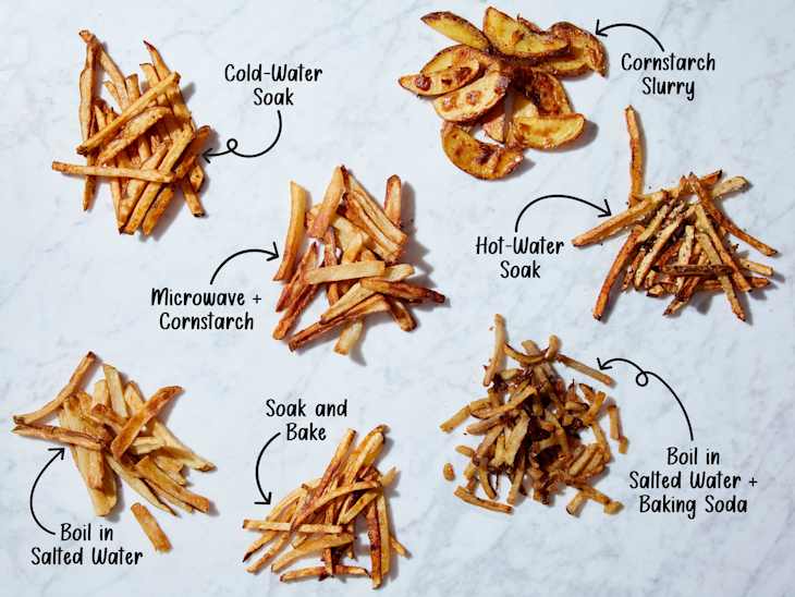 I Tried Making Oven Fries 7 Ways — These Are The Crispiest | The Kitchn