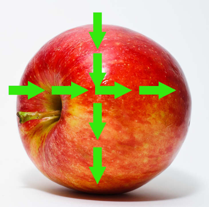 Do You Eat an Apple Side-to-Side or Top-to-Bottom? | The Kitchn