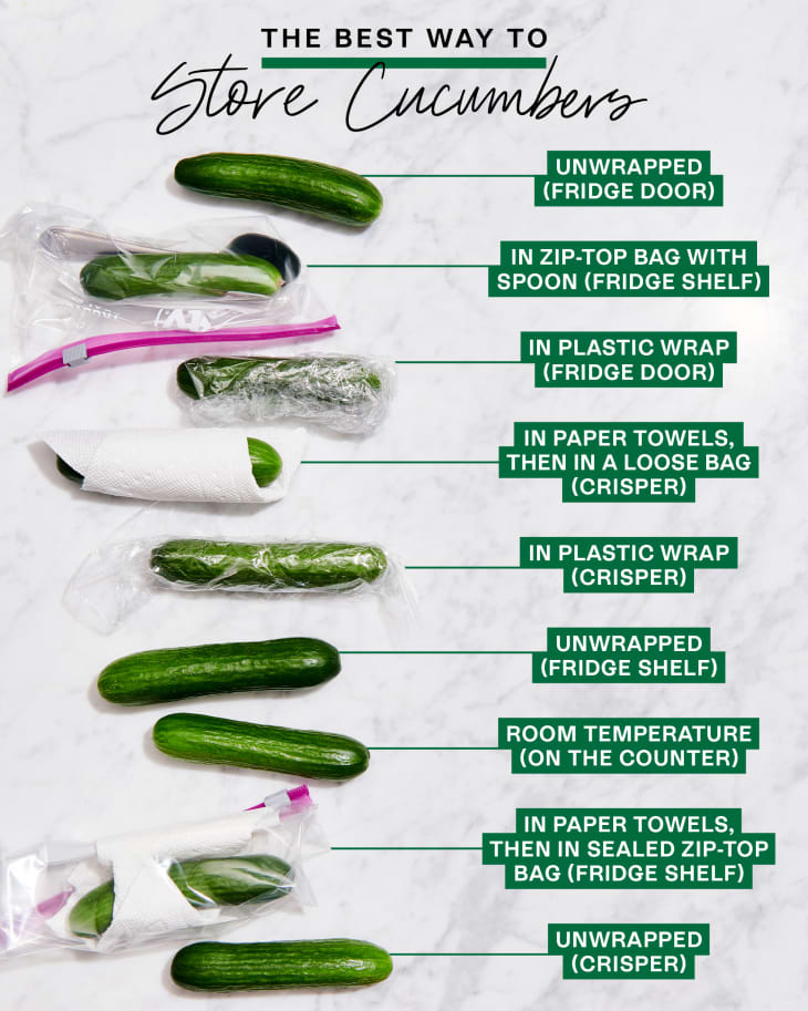 Best Way to Store Cucumbers | Apartment Therapy