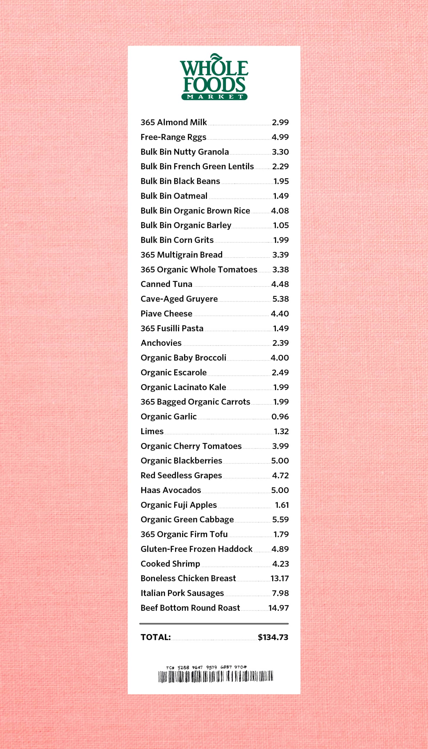 Whole Foods Haul - Family Meal Plan For a Week | Kitchn