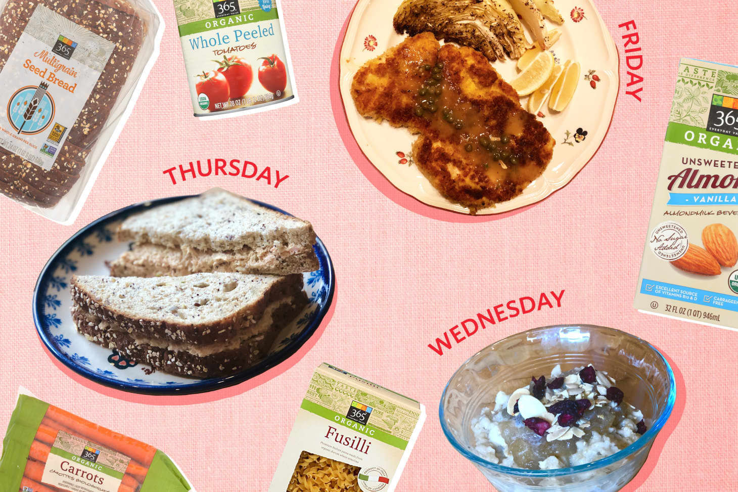 Whole Foods Haul - Family Meal Plan For a Week | Kitchn