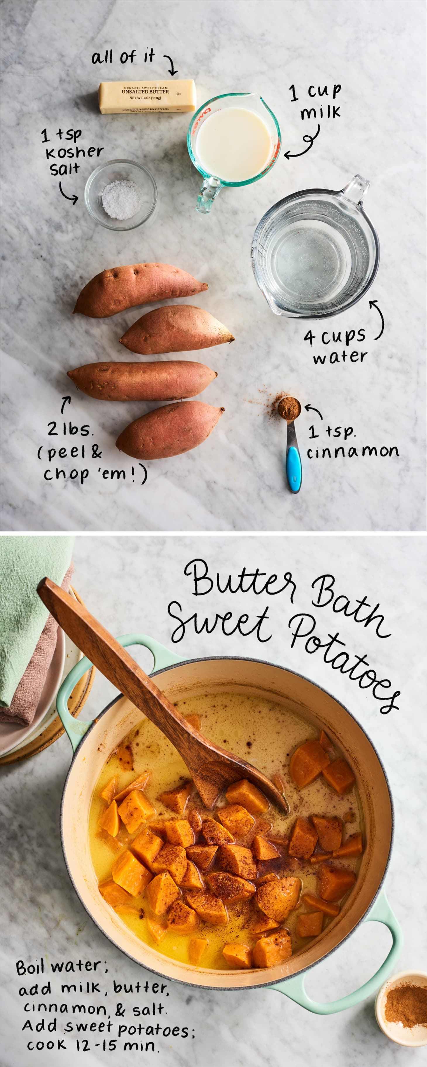 Butter Bath Vegetable Sides for Thanksgiving | Kitchn