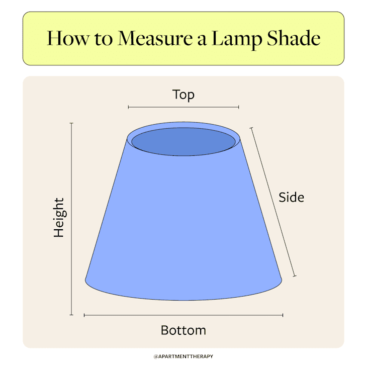 Here’s a Formula for How to Buy the Right Size Lampshade | Apartment ...
