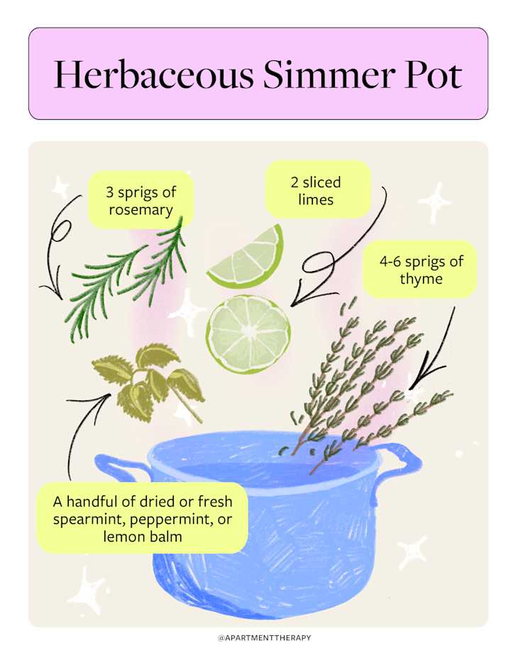 4 Spring Simmer Pot Recipes That Smell Good (Make Them Now ...