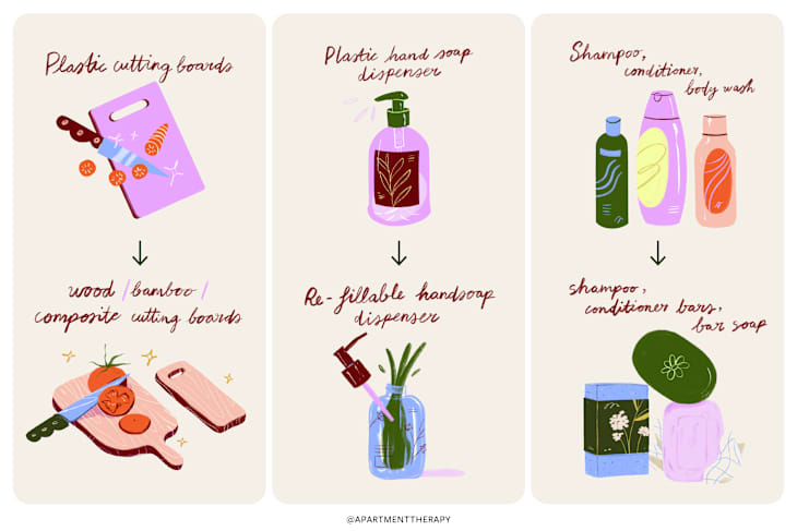 How to Avoid Microplastics: 16 Ways to De-Plastic Your Home | Apartment ...