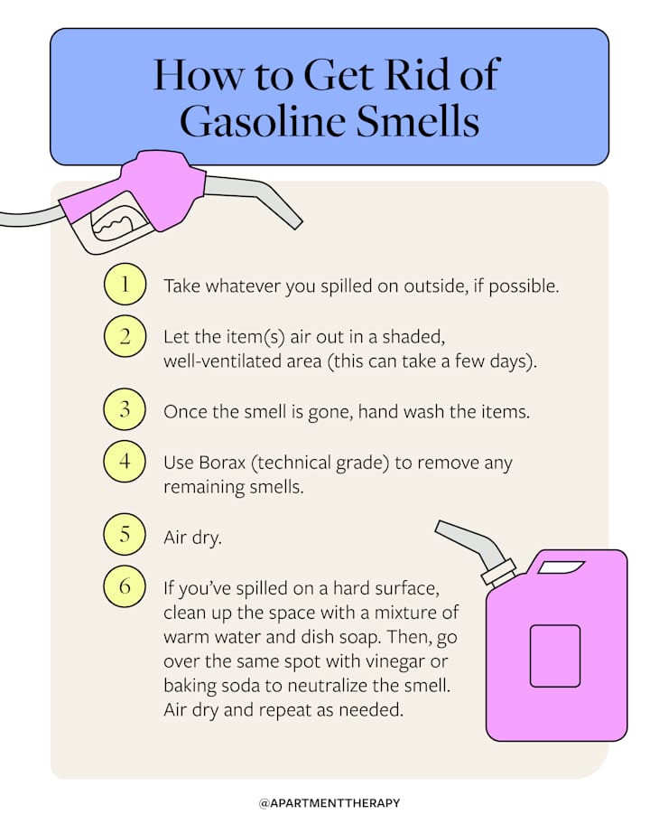 The Best Way to Get Rid of Gasoline Smells from Anywhere | Apartment ...