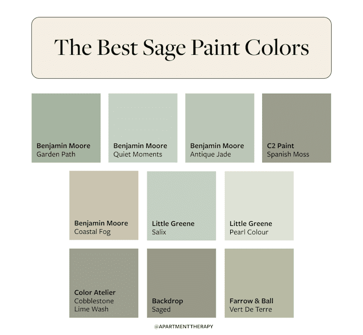 The 10 Best Sage Green Paint Colors, According to Designers | Apartment ...