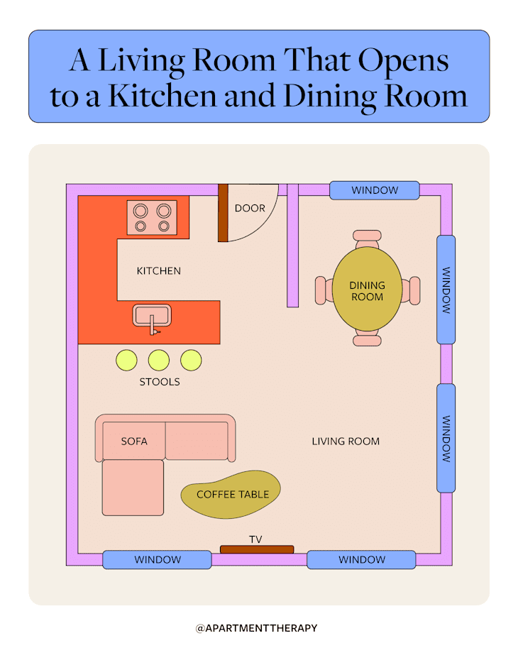Ideas To Fix 5 Awkward Living Room Layouts | Apartment Therapy