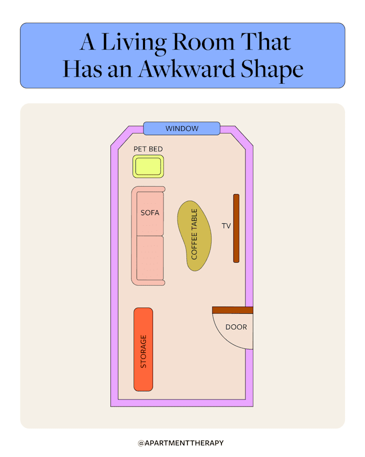 Ideas To Fix 5 Awkward Living Room Layouts | Apartment Therapy