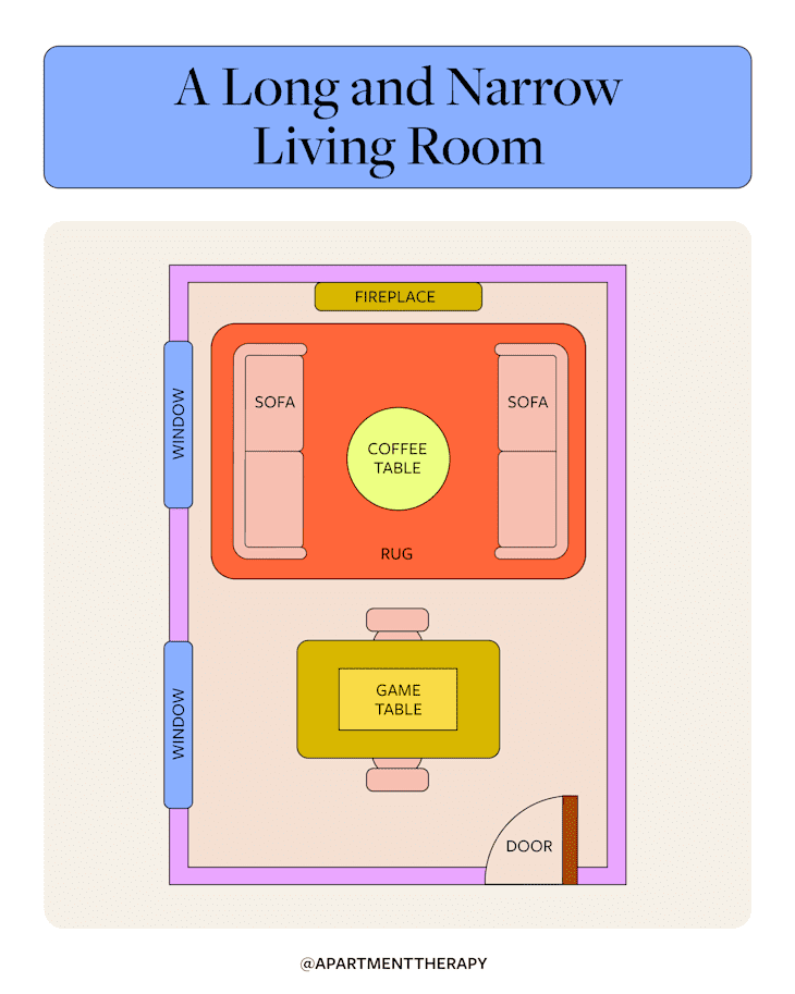 Ideas To Fix 5 Awkward Living Room Layouts | Apartment Therapy
