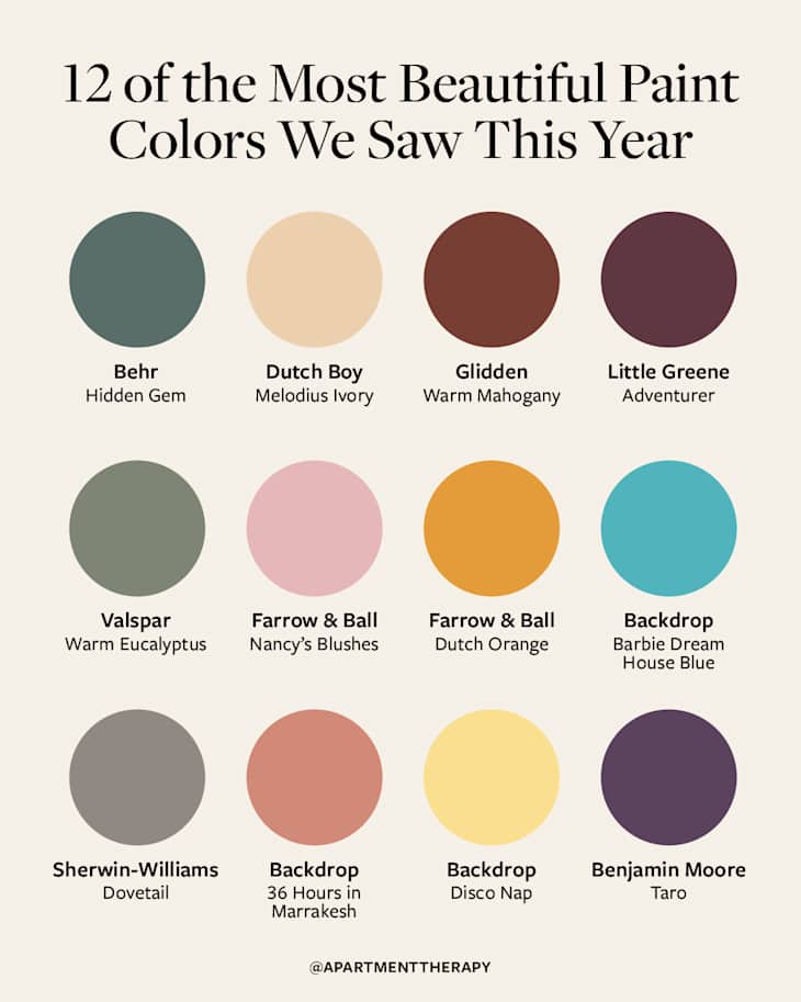The 12 Most Beautiful Paint Colors of 2026, According to Our Editors ...