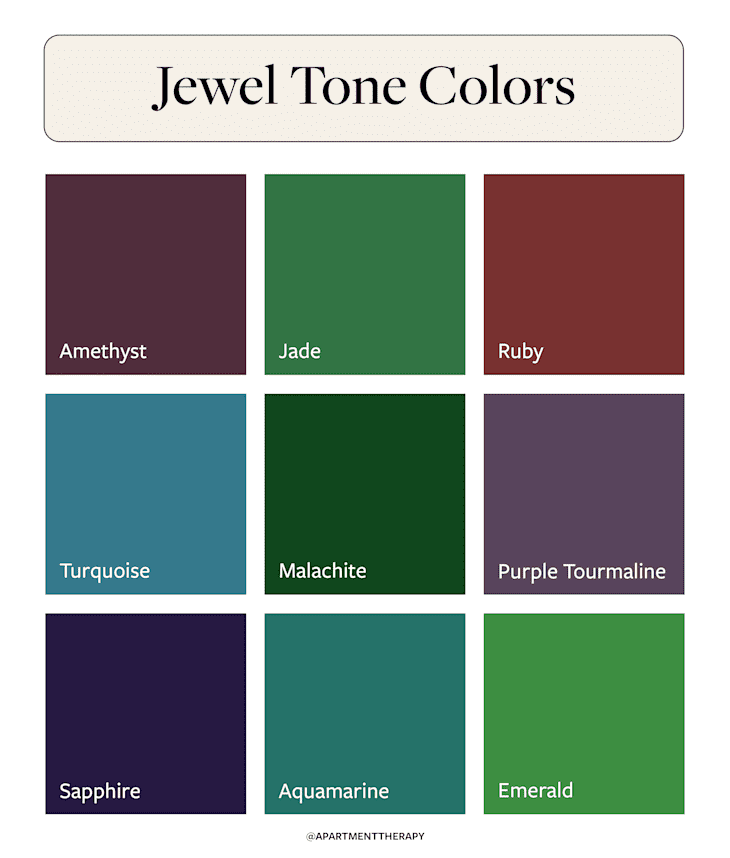 What Are Jewel Tone Colors? 10 Hues That Create Gorgeous Interior ...