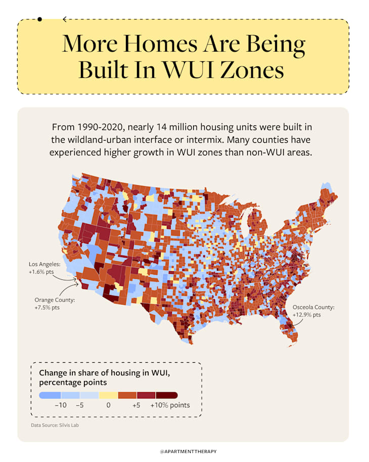 Why the Wildland Urban Interface Is a Risk to 99 Million | Apartment ...