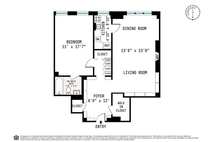 A 900 Square Foot NYC Apartment vs. San Fran Single-Family Home ...