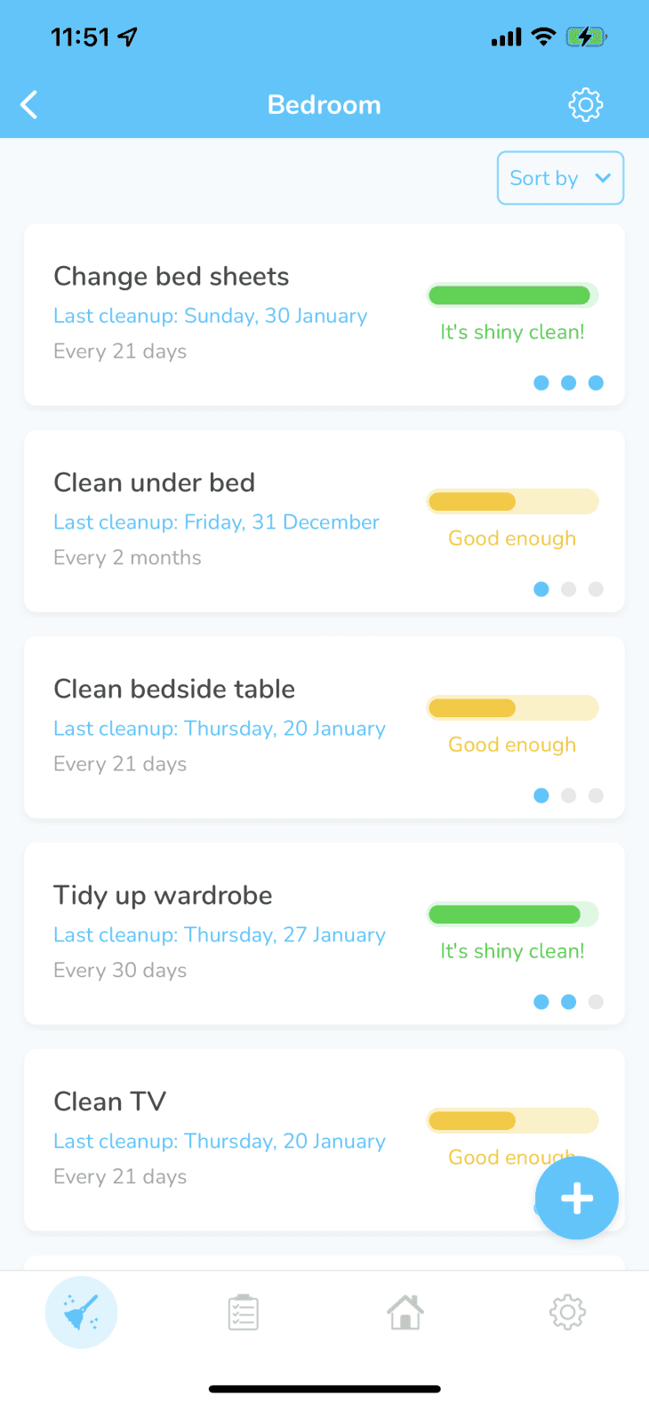I Tried Sweepy, the Dedicated Cleaning App | Apartment Therapy