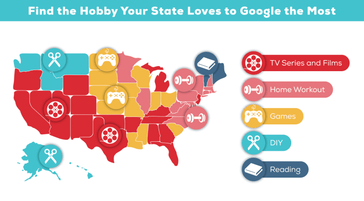 Go.Frontier Reports Most Popular Quarantine Hobbies by State ...