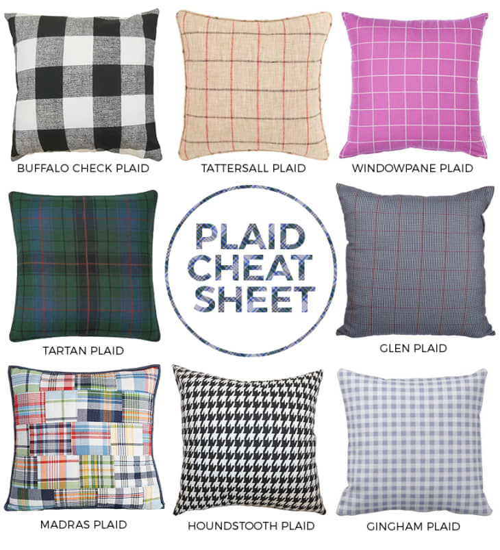 Mad for Plaid: Do You Know Your Tartan from Your Tattersall ...