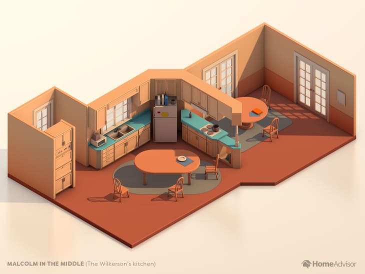 TV Kitchen Floor Plans - Mad Men Friends Stranger Things | Apartment ...
