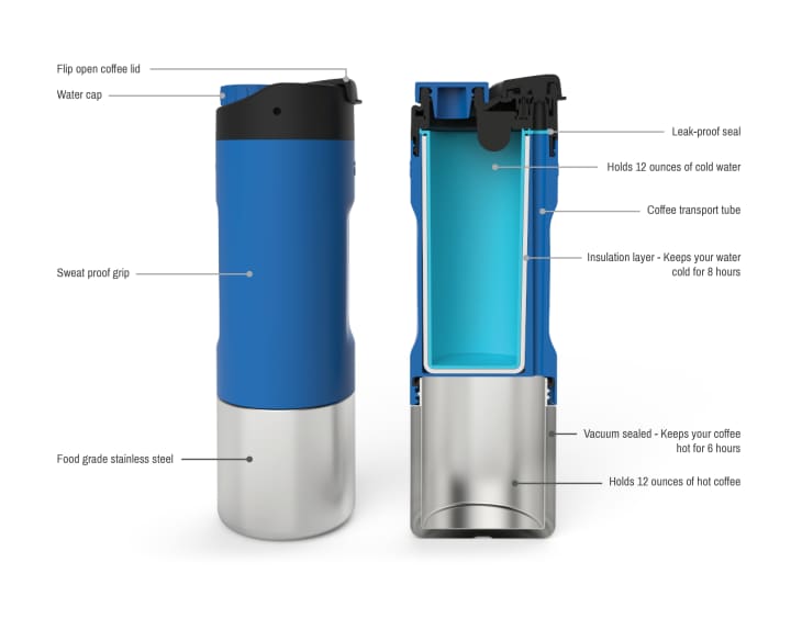 Coffee Water Travel Mug Combo Kickstarter | Apartment Therapy
