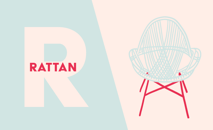 The Basics of Interior Design - Design Terms to Know | Apartment Therapy