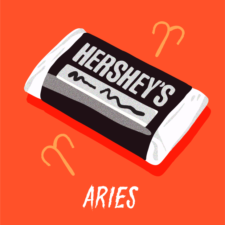 Halloween Candy Based on Zodiac Signs | The Kitchn