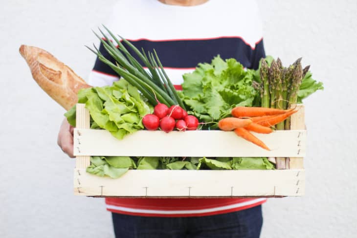 Everything You Need to Know About Mutual Aid Groups | Apartment Therapy