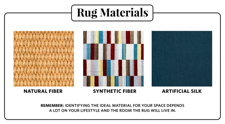 How to Buy a Rug: Expert Guide to Sizes, Styles, Shapes and Stores ...
