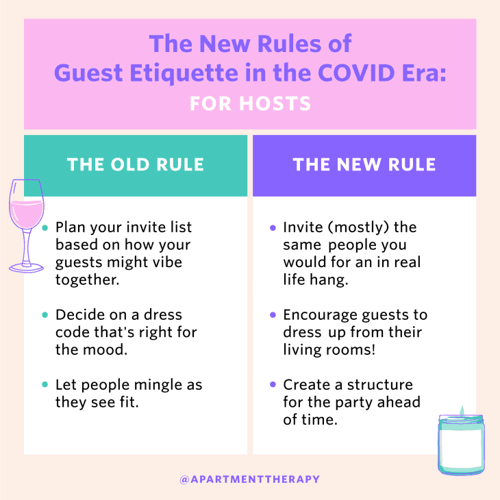 How to Host and Attend Digital Holiday Parties, Explained | Apartment ...